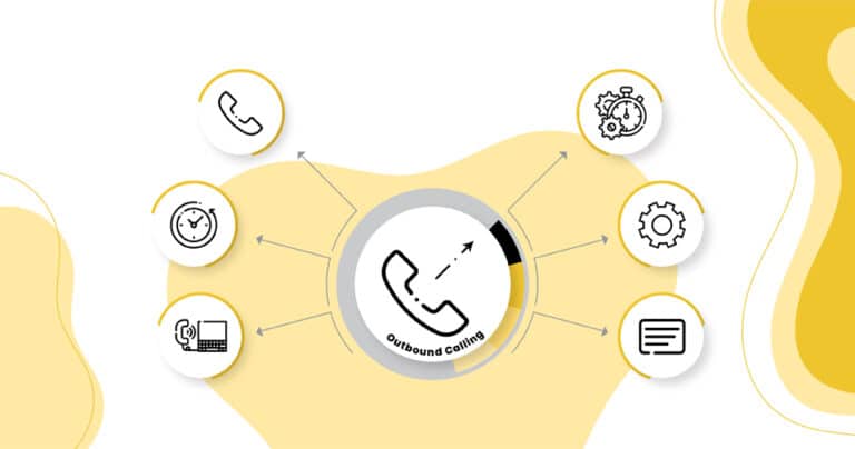 A comprehensive guide to call center campaigns: Definition and types ...