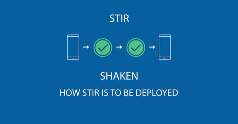 What is STIR/SHAKEN Compliance and Why Is It Important